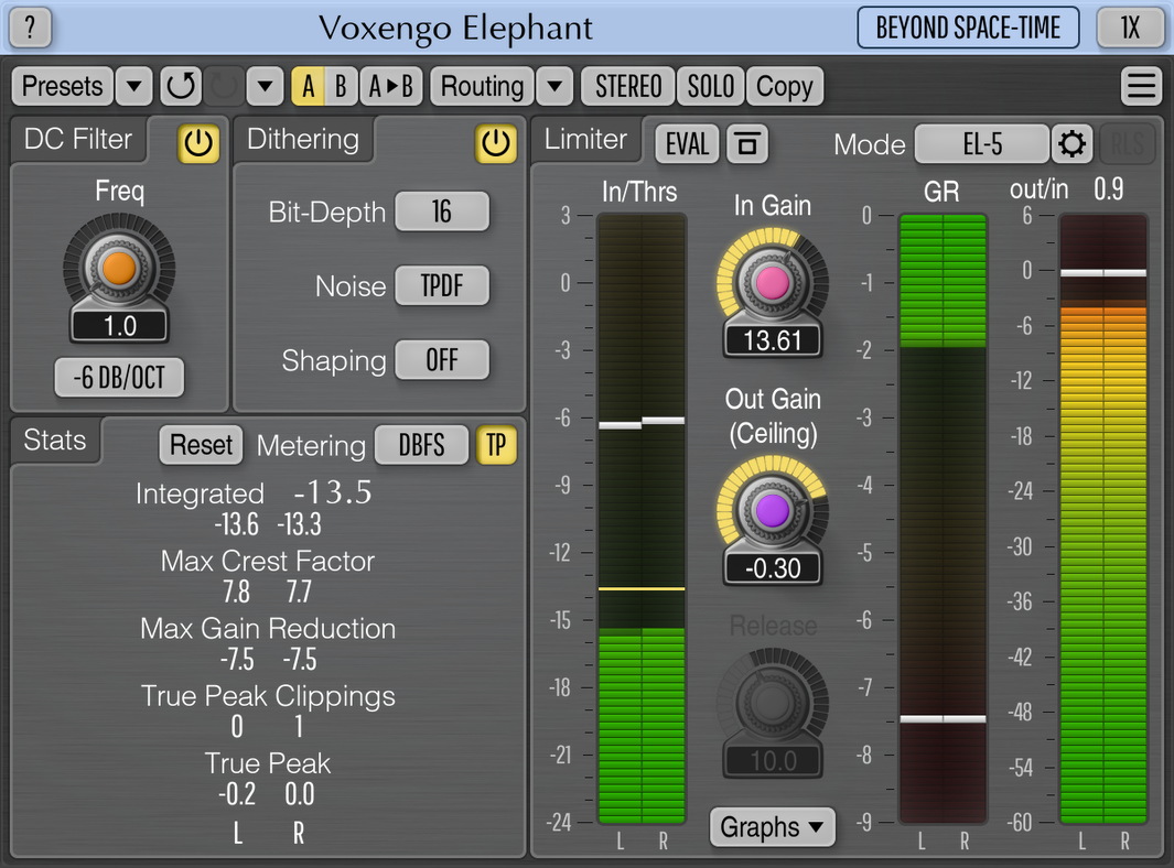 Voxengo Elephant - Limiter Plugin for Mastering VST, AU, AAX