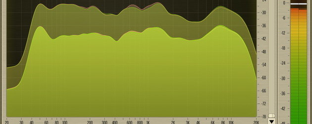 Voxengo SPAN - Free Spectrum Analyzer Plugin VST, AU, AAX