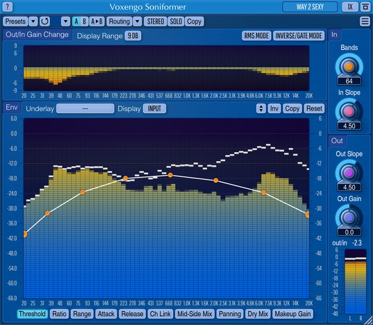 Voxengo OVC-128 - Clipper Plugin, 128X Oversampled VST, AU, AAX