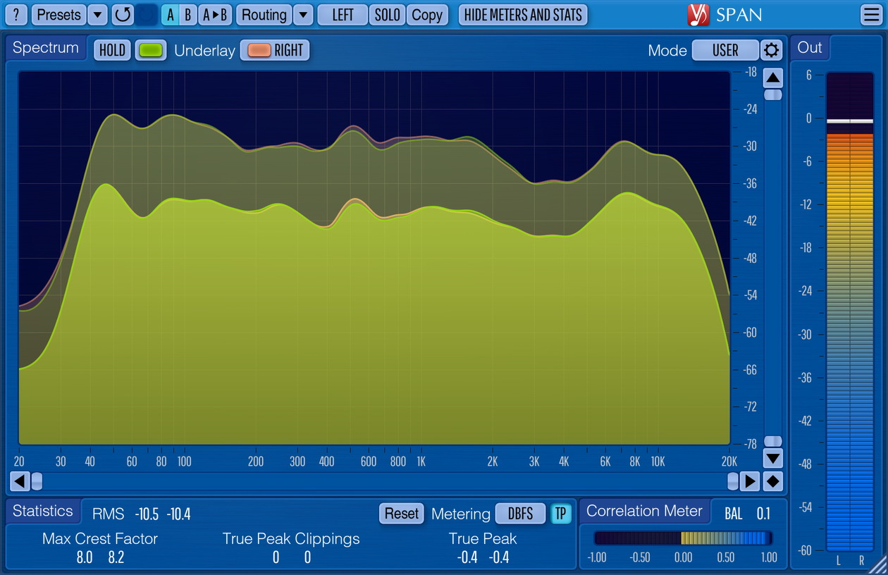 Voxengo Span Free Spectrum Analyzer Plugin Vst Au Aax