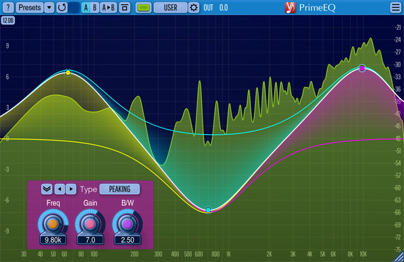 Voxengo SPAN Plus - Spectrum Analyzer Plugin VST, AU, AAX