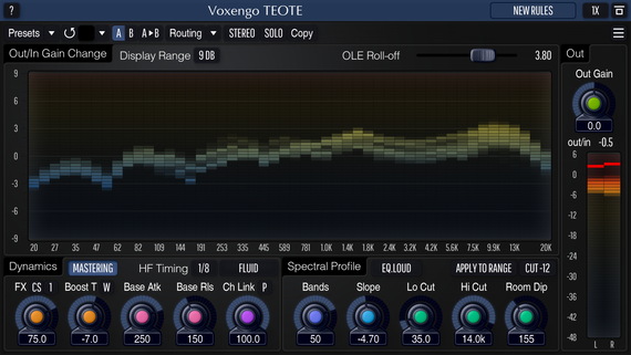Voxengo SPAN - Free Spectrum Analyzer Plugin VST, AU, AAX