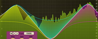 Voxengo PrimeEQ - Parametric Equalizer Plugin, Easy-to-Use VST, AU, AAX