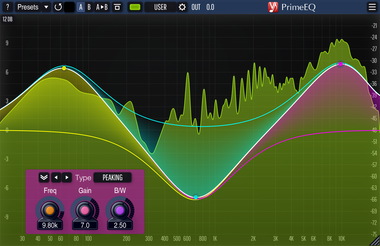 Voxengo SPAN Plus - Spectrum Analyzer Plugin VST, AU, AAX