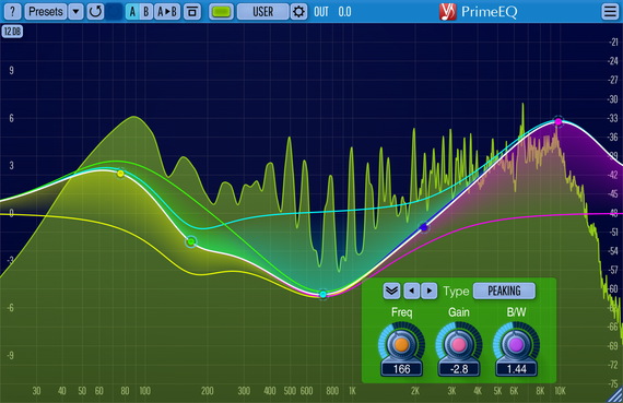 Voxengo SPAN Plus - Spectrum Analyzer Plugin VST, AU, AAX