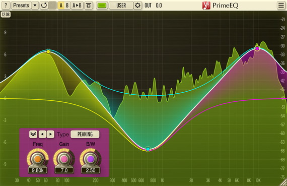 Voxengo SPAN Plus - Spectrum Analyzer Plugin VST, AU, AAX