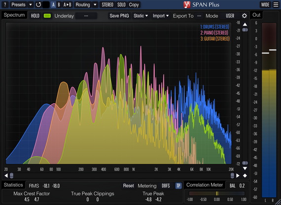 Voxengo Span Free Spectrum Analyzer Plugin Vst Au Aax