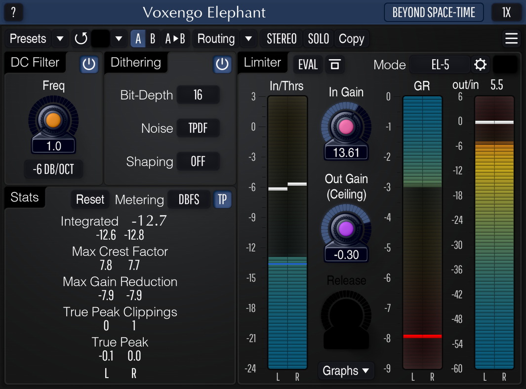 Voxengo Elephant - Limiter Plugin for Mastering VST, AU, AAX