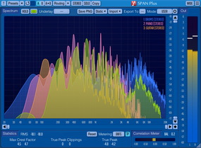 Voxengo SPAN - Free Spectrum Analyzer Plugin VST, AU, AAX