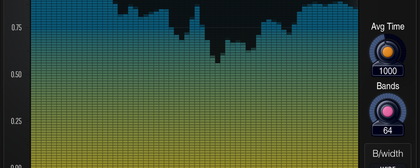 Voxengo Correlometer - Free Multiband Correlation Meter VST, AU, AAX
