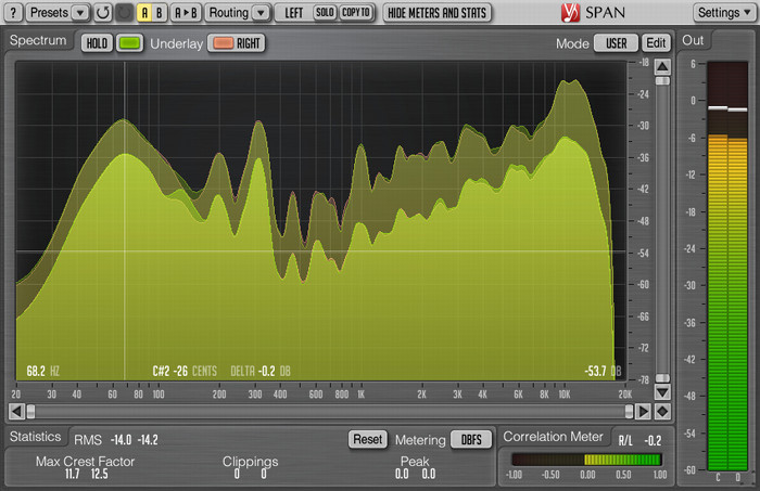 Voxengo Span 2 9 Fft Spectrum Analyzer Plugin Released Press Release