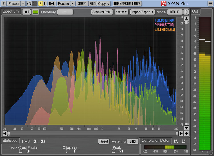 Voxengo Span Plus 1 5 Spectrum Analyzer Plugin Released Press Release