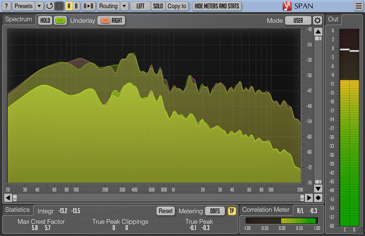 Voxengo Span 3 7 Fft Spectrum Analyzer Plugin Released Press Release