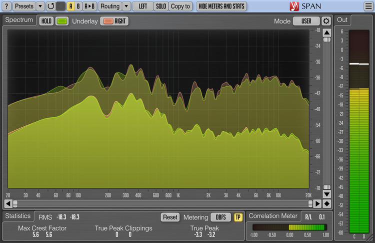 Voxengo Span 3 8 Fft Spectrum Analyzer Plugin Released Press Release