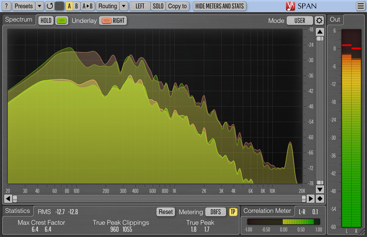 Voxengo Span 3 10 Fft Spectrum Analyzer Plugin Released Press Release